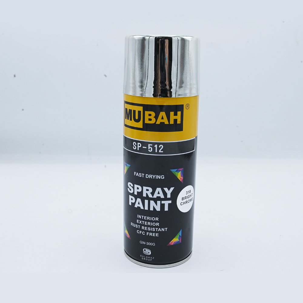 Spray Paint and Polish Archives - Ab Ghar Sajayen Ghar Baithay